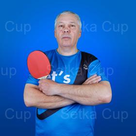 SETKA CUP Live 24 7 SETKA CUP Live 24 7